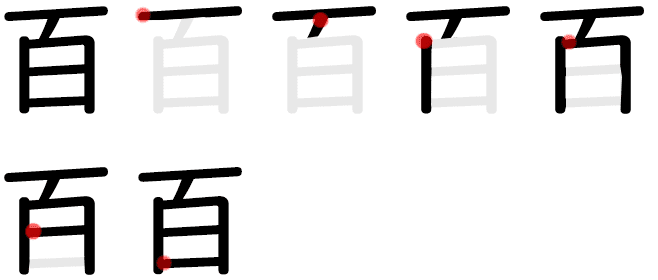 JLPT N5 Kanji: 百 - Learn Japanese Online